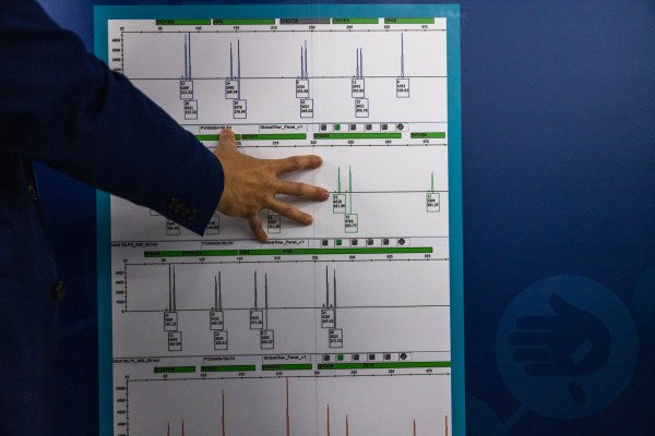 Crime labs across Texas face backlogs of varying sizes