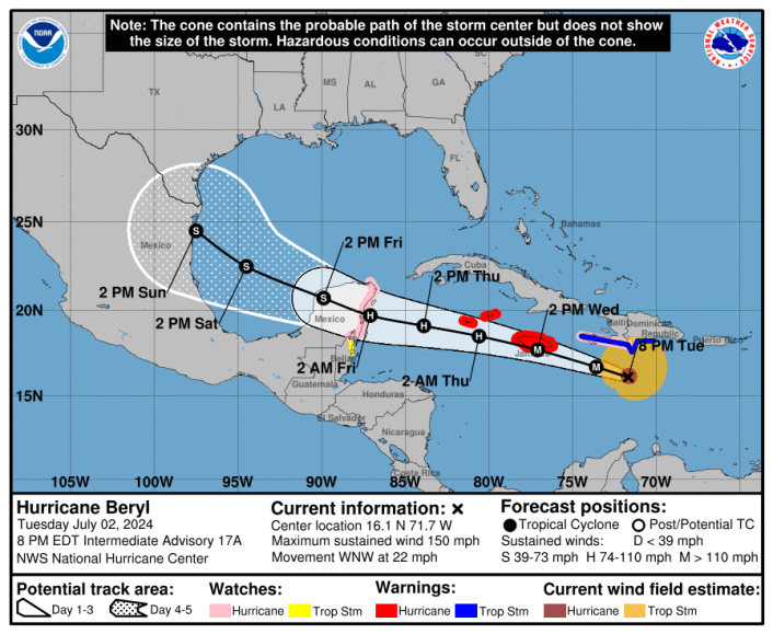 Hurricane Beryl FAQ: Tips for tracking major storms near Texas