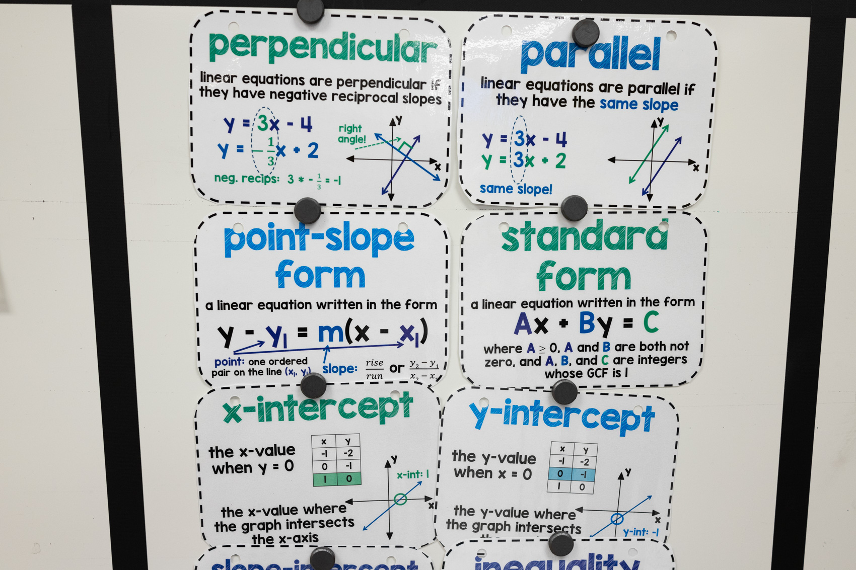 Nation’s Report Card: HISD up in 4th grade math, flat otherwise